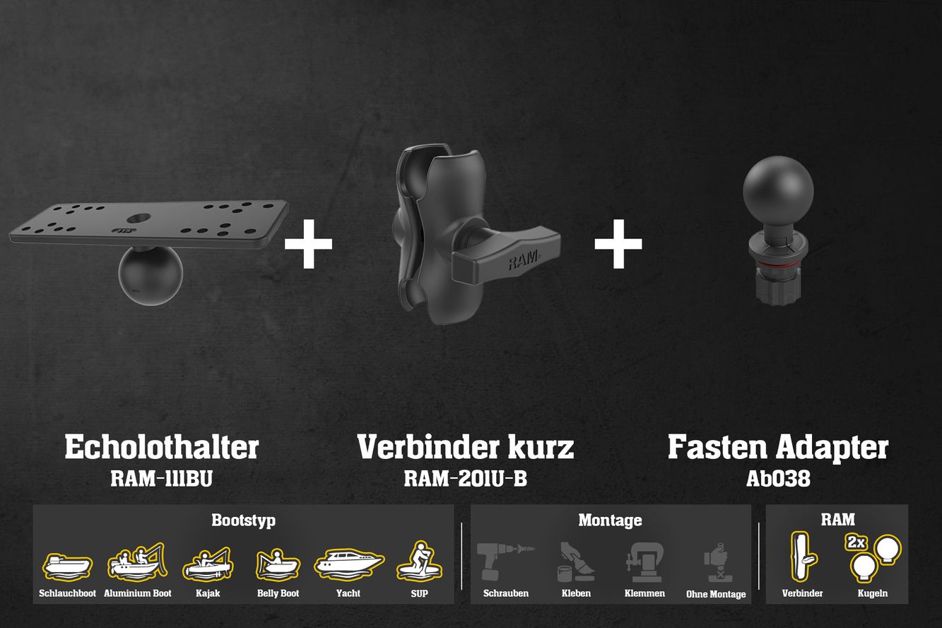 Set: Garmin Fishfinder Halterung für Fasten/Railblaza/Scotty mit RAM K ...