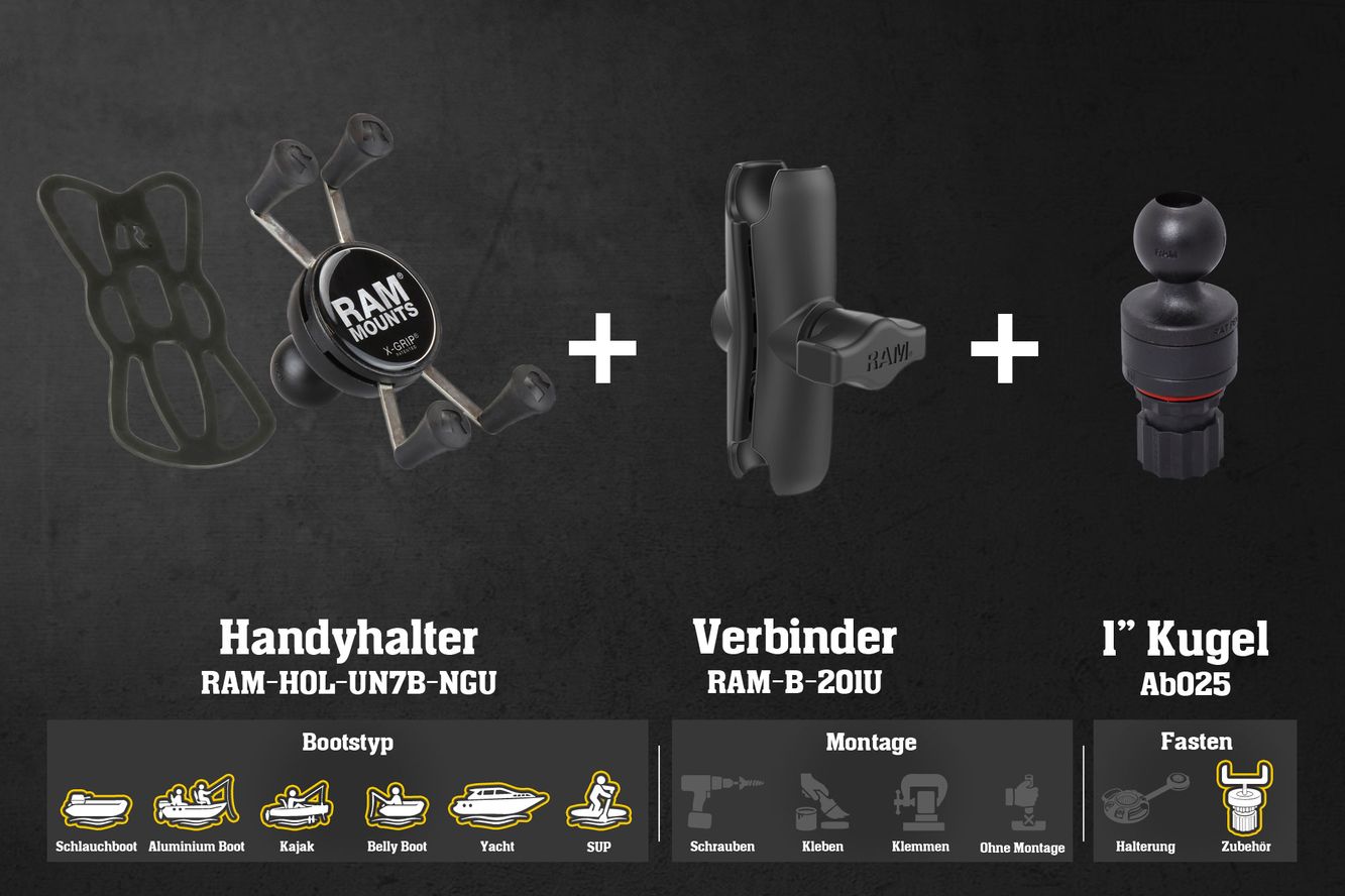 Set: Ram Mounts (1 Zoll) B- Kugel Handyhalter für Smartphones bis (82 ...